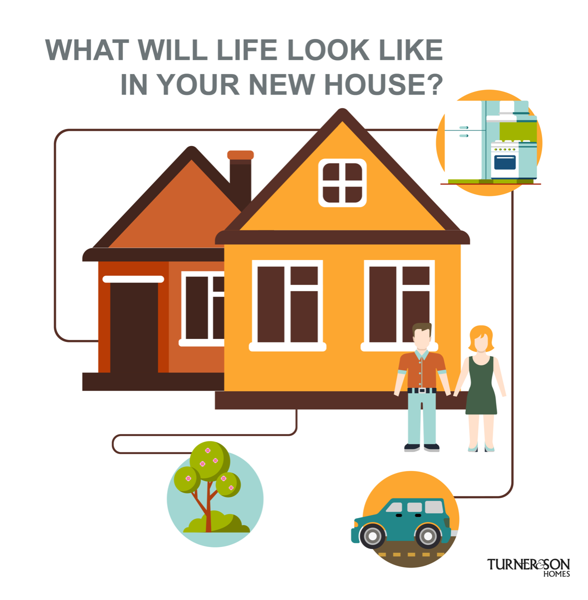 Building the Perfect Home on Your Land