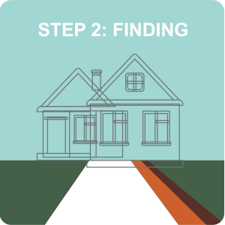 Building the Perfect Home on Your Land